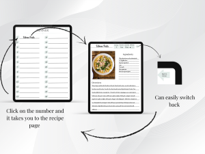 Digital Recipe Book Including Digital Meal Planner, Recipe Planner ...
